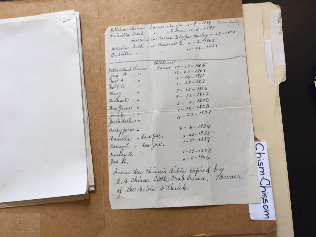 William Chism (1784-1867) Genealogy - Chism Trails